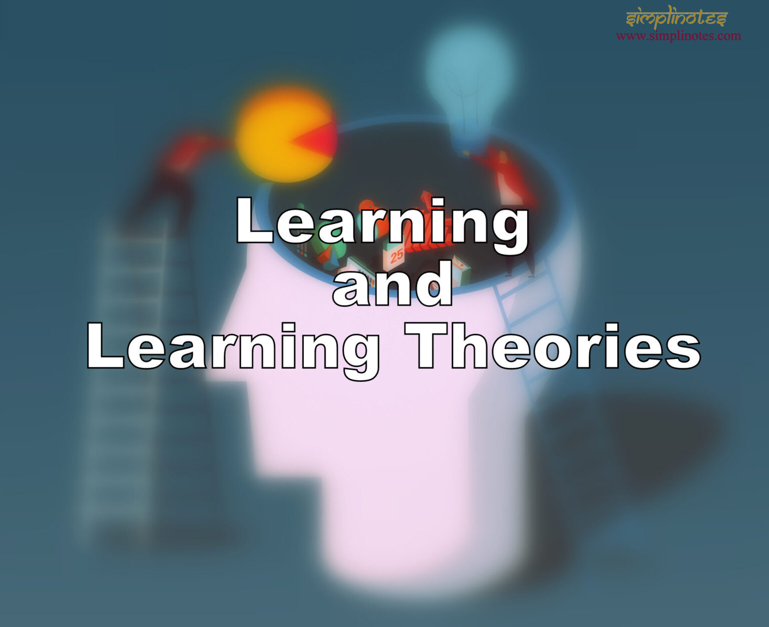 Learning - Meaning, Definitions, Features, Elements, Factors & Theories